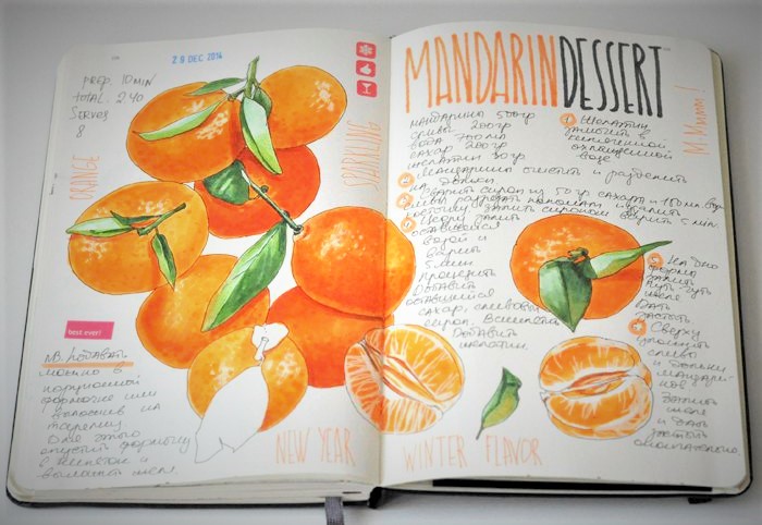 How to keep a Cooking Journal - Top 10 Leather Journals